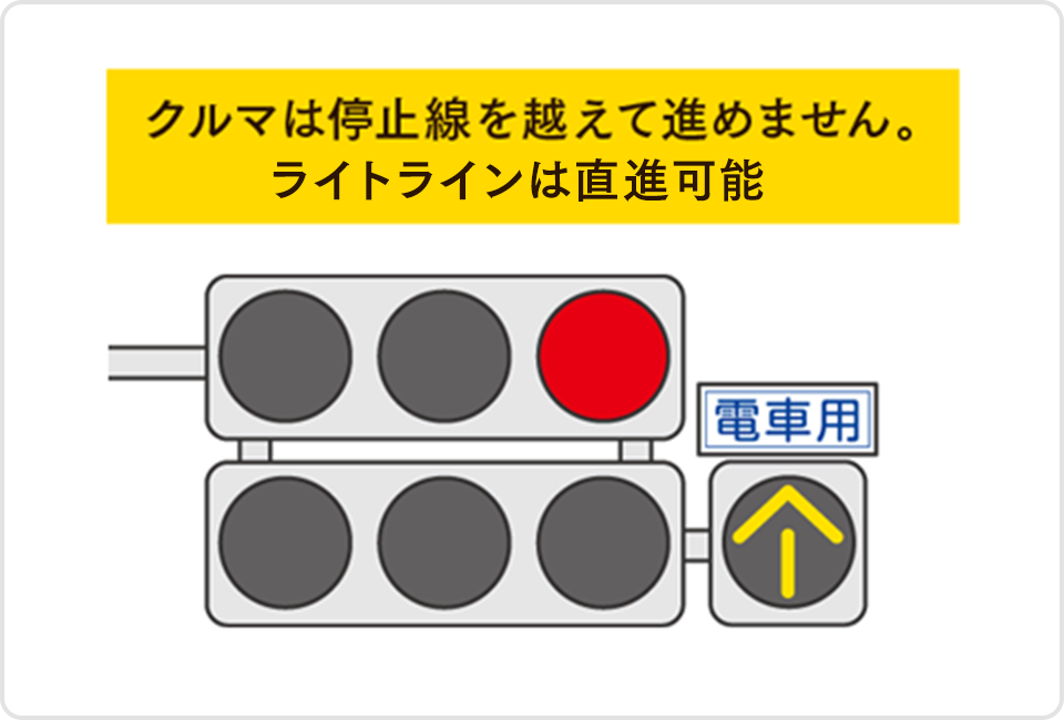 交通ルール | MOVE NEXTうつのみや LRTからはじめる、次の暮らし