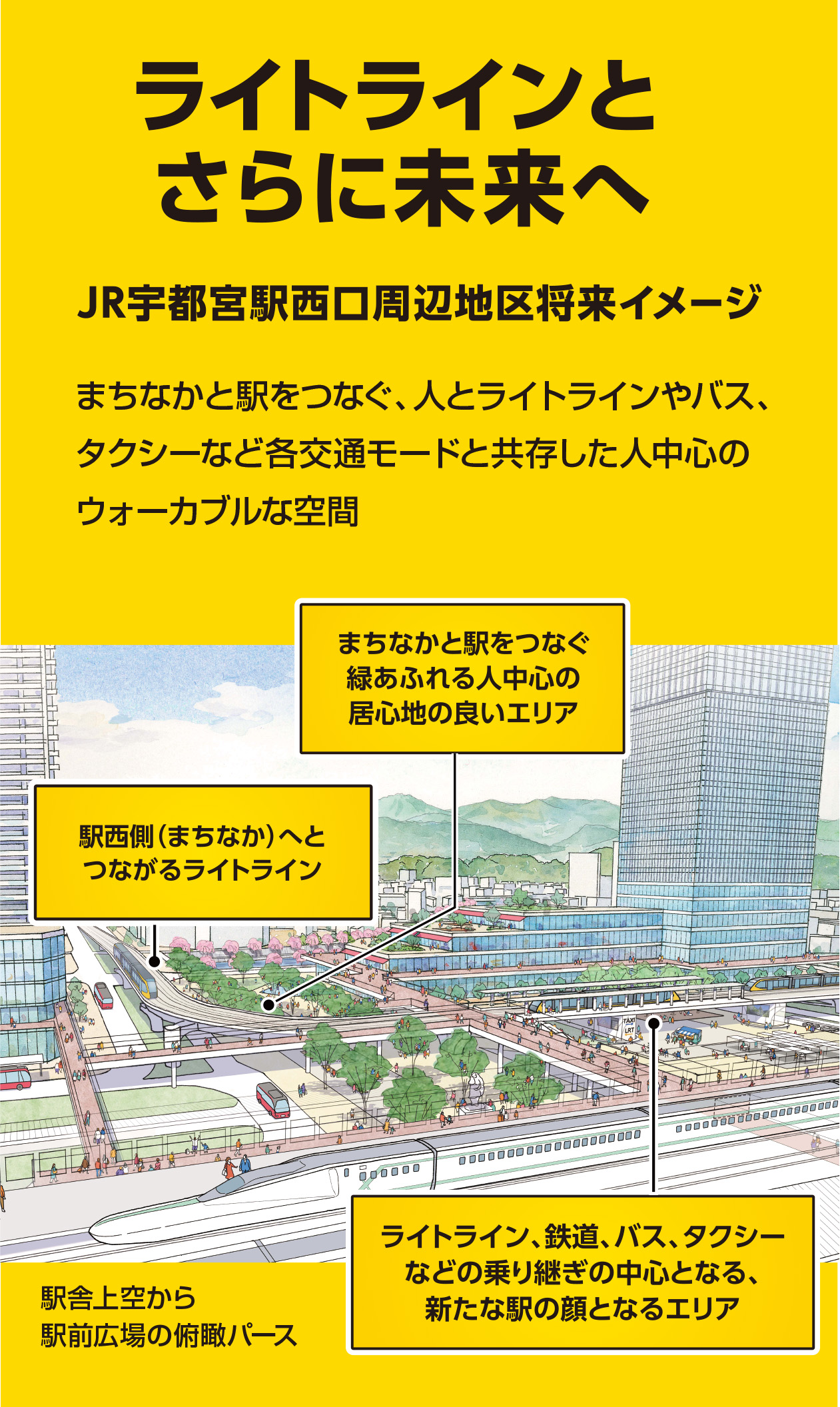 駅西側延伸 | ライトライン 公式ポータルサイト 駅西側延伸 | ライトライン 公式ポータルサイト